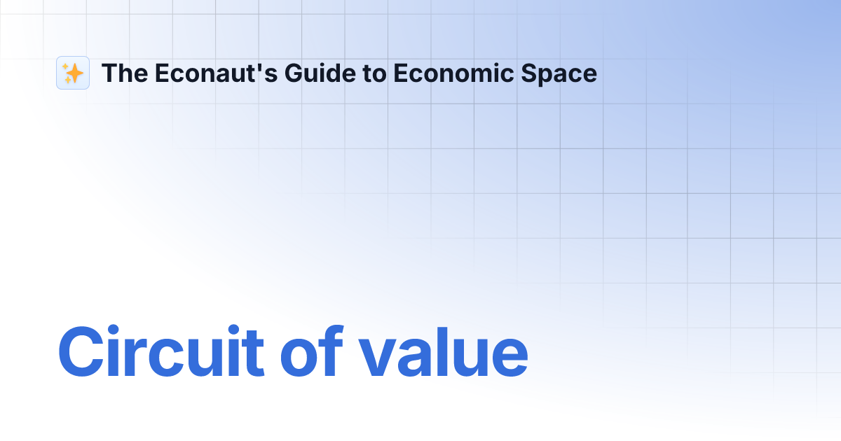 Circuit of value | The Econaut's Guide to Economic Space